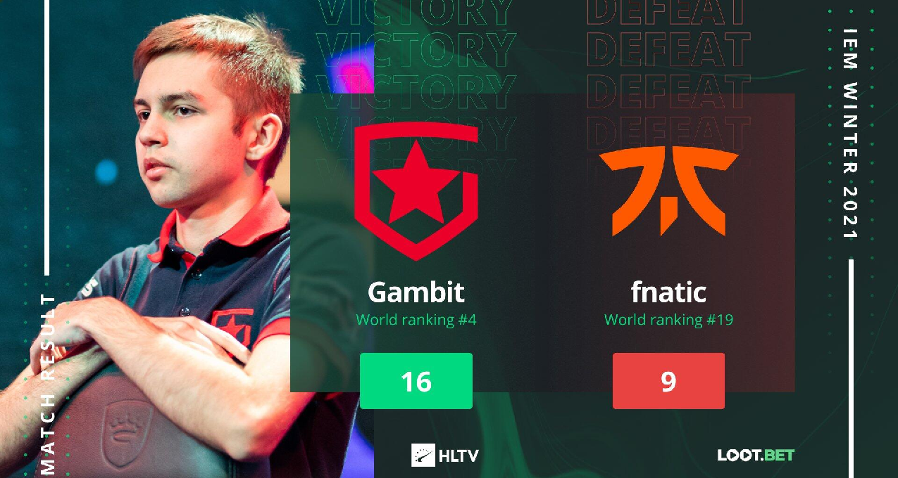IEM冬季赛：俄罗斯闪击英国！Gambit 16-9 战胜fnatic拿到首胜