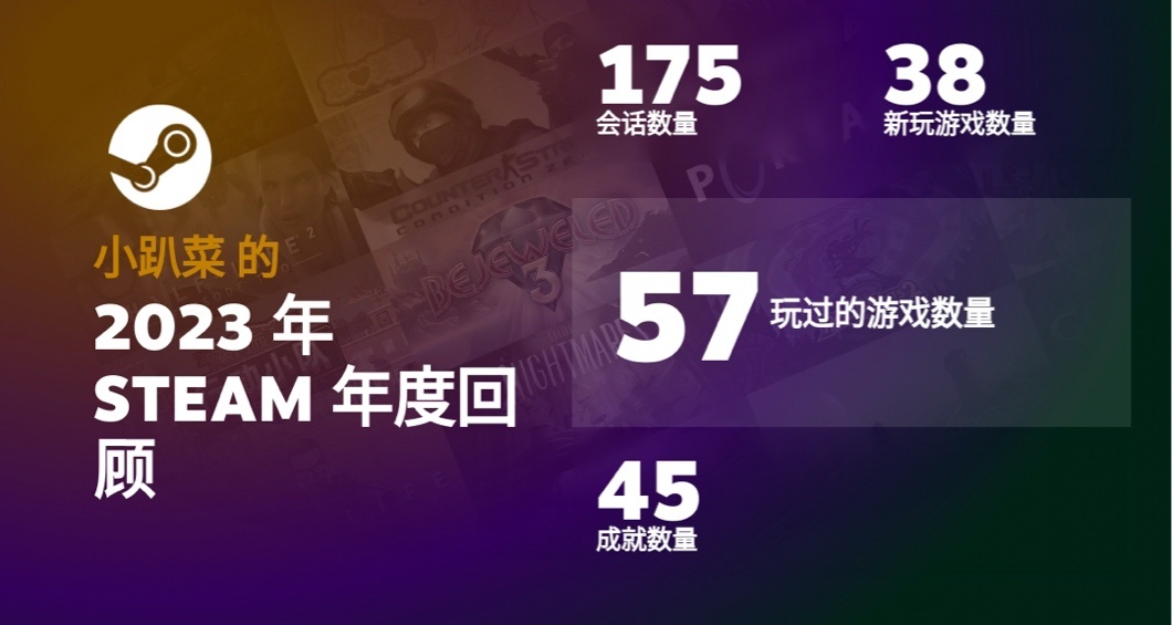 Steam2023游戏回顾，现在正式上线_电玩帮