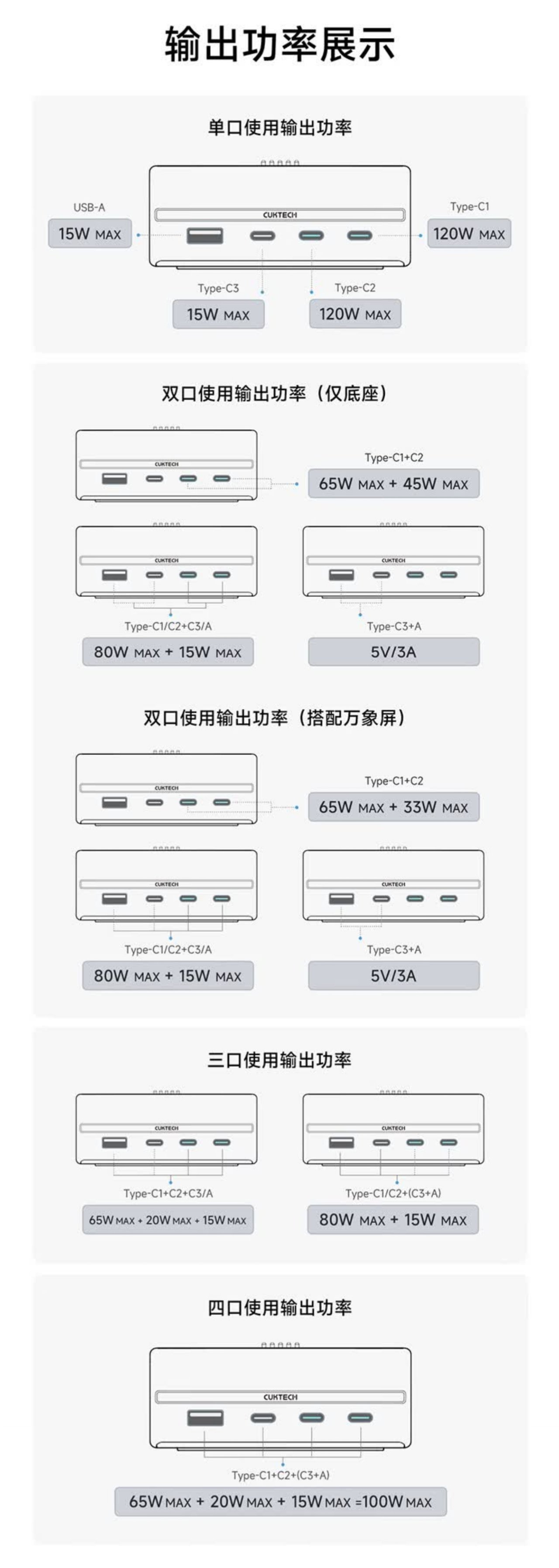 【酷态科10号电能基站「万象屏套装」正式发布，首发售价299元】_电玩帮